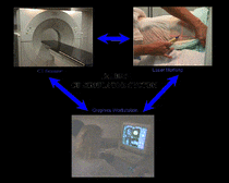 CT-simulation process : 네이버 블로그