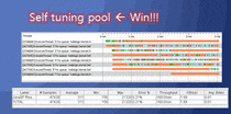 WebLogic 9 Self Tuning Thread Pool의 위력 - Part 2 : 네이버 블로그
