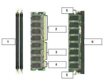 HP Pavilion 7845(Intel 810 Chipset Motherboard Information) : 네이버 블로그