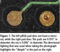 Microvia-in-Pad: Possible Outcomes and Solutions : 네이버 블로그