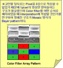 [영상기본기(11)] 영상 보정 처리(bayer부터 Gamma까지) : 네이버 블로그