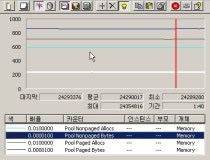 [Windows] 메모리 풀 모니터 방법(poolmon.exe) : 네이버 블로그
