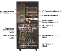 Enterprise 10k (E10k) 전원 기동절차 : 네이버 블로그