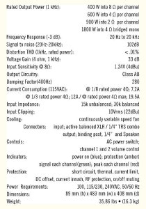 SAMSON 400W x2ch @8옴 POWER AMP SX-1800 (SX1800) : 네이버 블로그