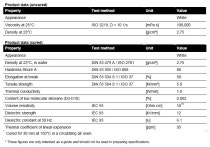 WACKER SEMICOSIL® 971 TC 1액형 방열 열경화 접착제 : 네이버 블로그