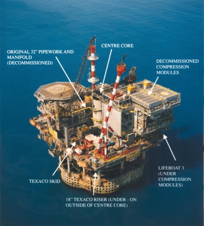 piper alpha disaster