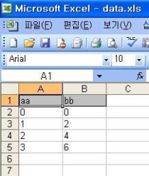 Java GUI JTable 내용으로 Excel(엑셀) 파일 만들기 : 네이버 블로그