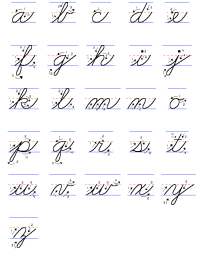 [영어 필기체]영어 필기체 배우기 사이트와 어린이 영어사이트 : 네이버 블로그