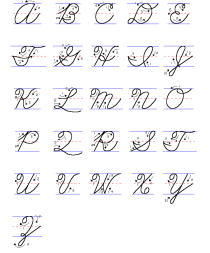 [영어 필기체]영어 필기체 배우기 사이트와 어린이 영어사이트 : 네이버 블로그