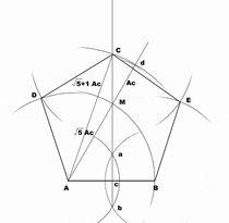 오각형 그리기 : 네이버 블로그