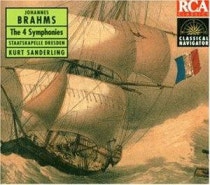 Sanderling Brahms symphony : 네이버 블로그