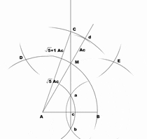 오각형 그리기 : 네이버 블로그