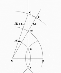 오각형 그리기 : 네이버 블로그
